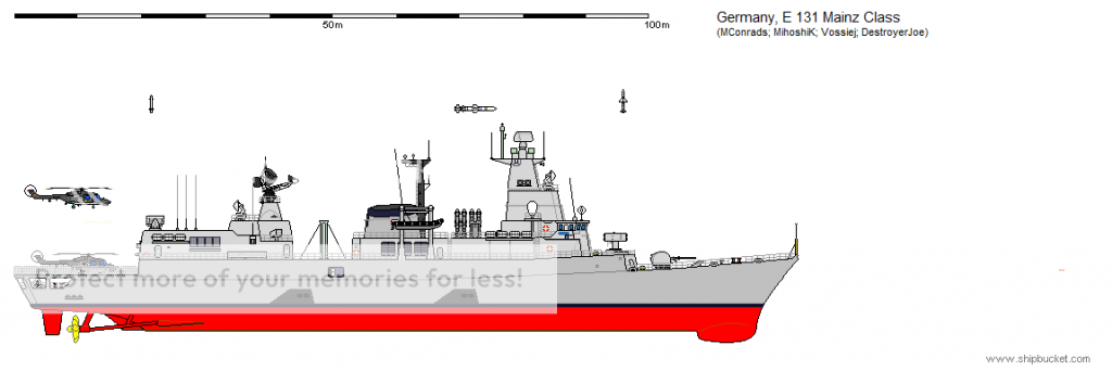 a MEKO 140 / F123 Kitbasch - Shipbucket