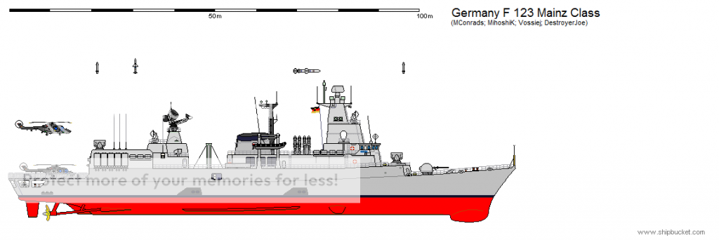 a MEKO 140 / F123 Kitbasch - Shipbucket