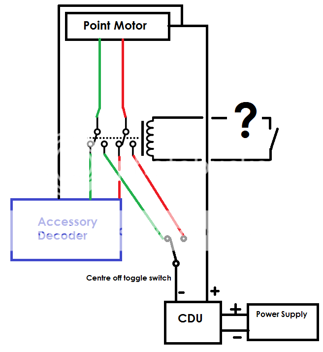 Accessory Decoders - New Railway Modellers Forums